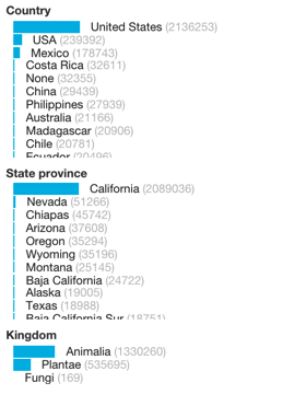 Diving into ecosystem data with Berkeley’s Ecoengine and interfaces from Stamen | Stamen