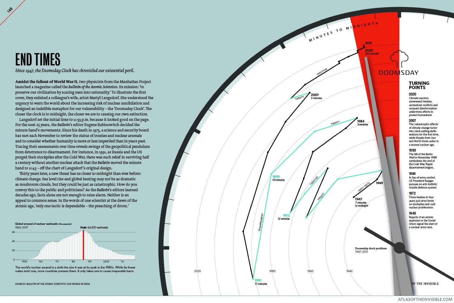 Pollinate Ep. 9- James Cheshire, Oliver Uberti & The Atlas of the ...