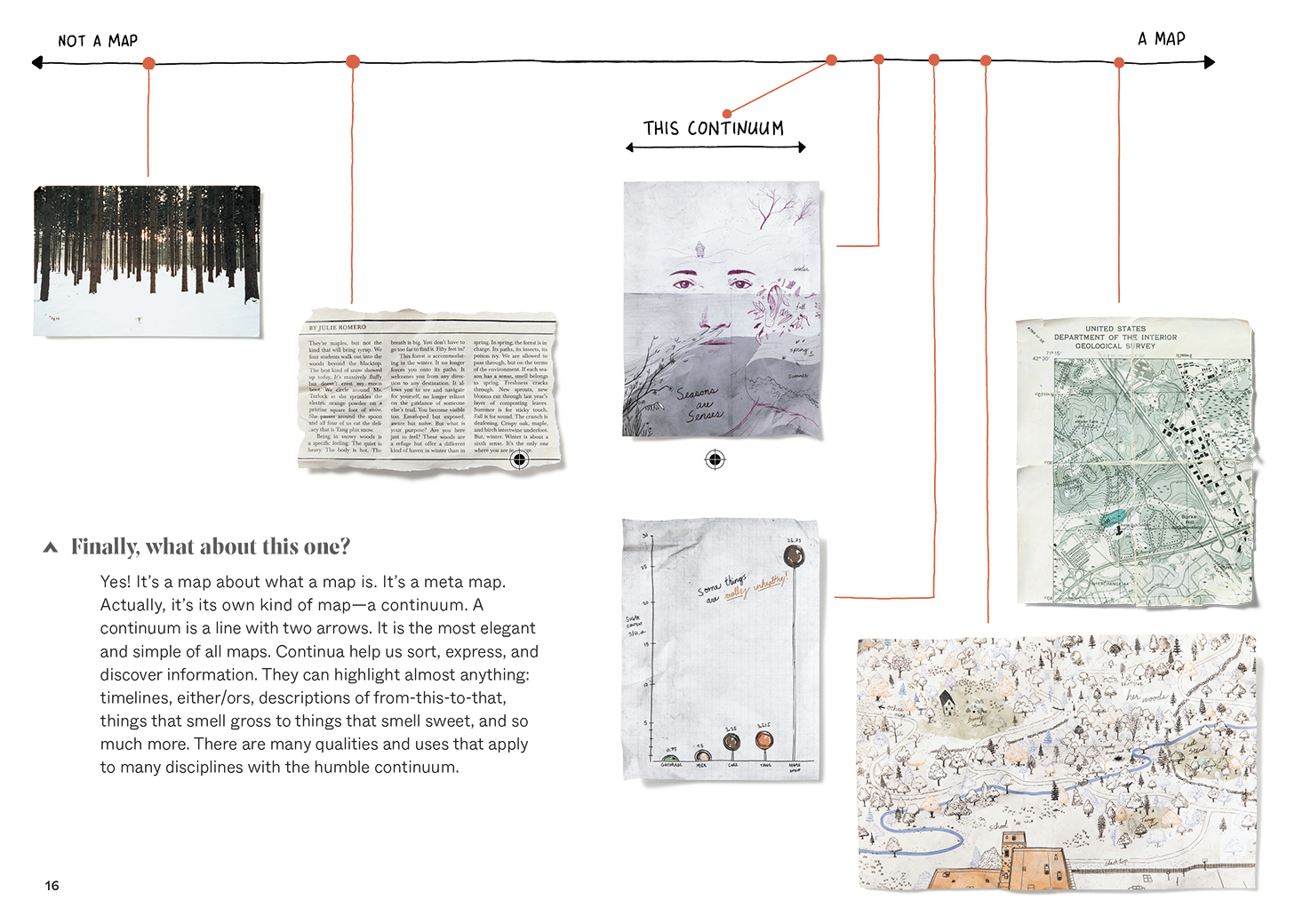 Pollinate Ep. 8- Carissa Carter & The Secret Language of Maps | Stamen