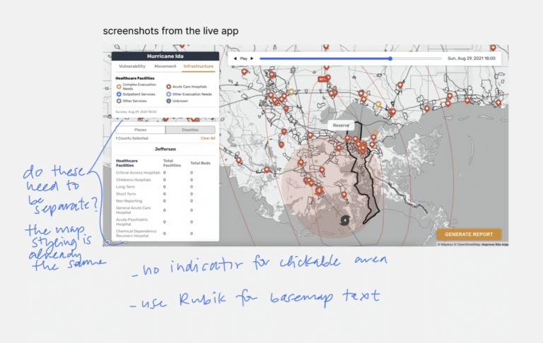 How we use collaborative design software to collaborate on more than ...