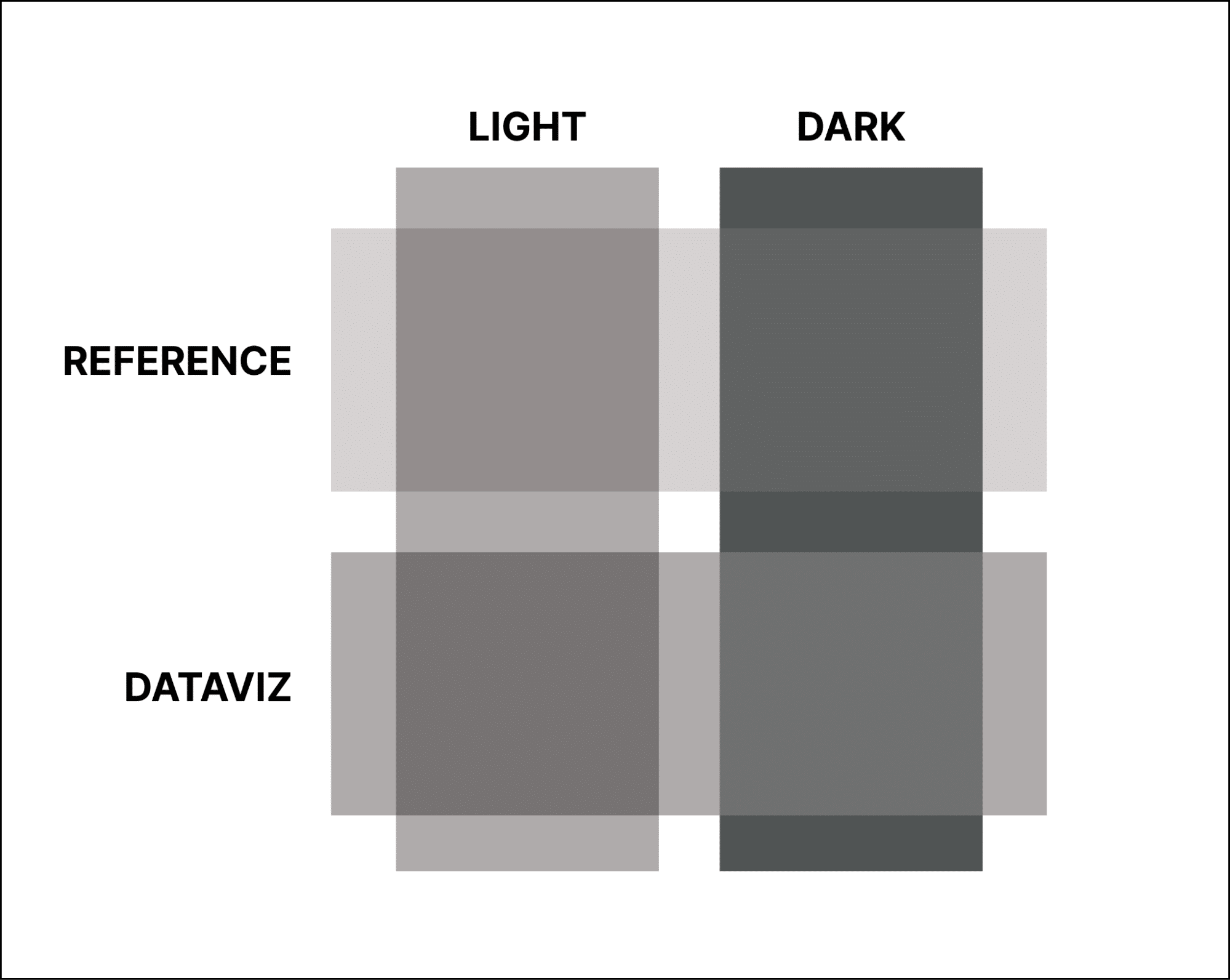 Open Data Maps for AWS | Stamen