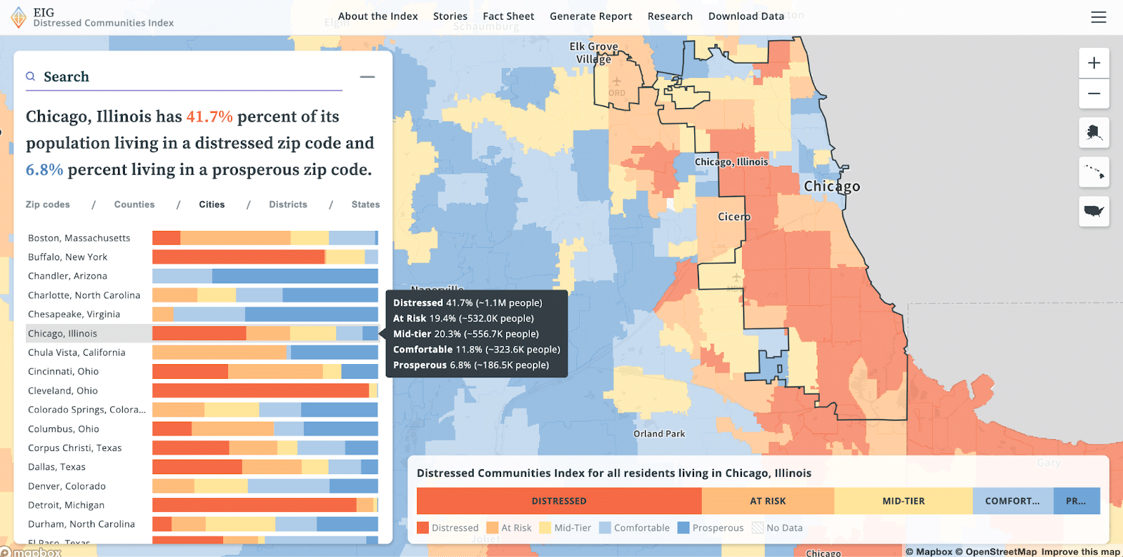Redesigning the Distressed Communities Index | Stamen